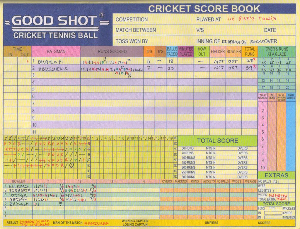 GVO Cricket Score Book 2018 | Shree Ghoghari Visa Oswal